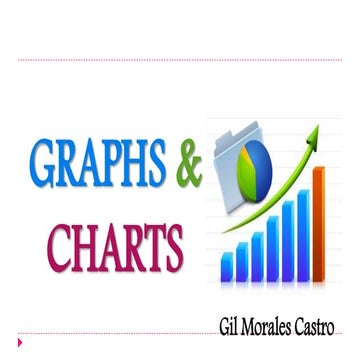 Graphs and charts | PPTX