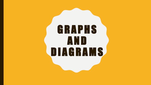 2.3 Histogram/Frequency Polygon/Ogives | PPTX