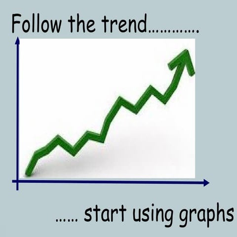 Graphs and numeracy presentation | PPT