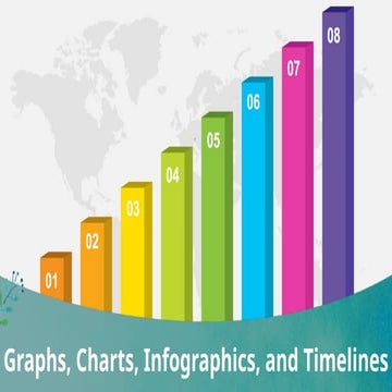 Reading Graphs, Charts, Timelines, and Infographics | PPTX