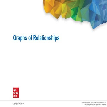 Coordinate Grids and Graphs of Relationships.pptx