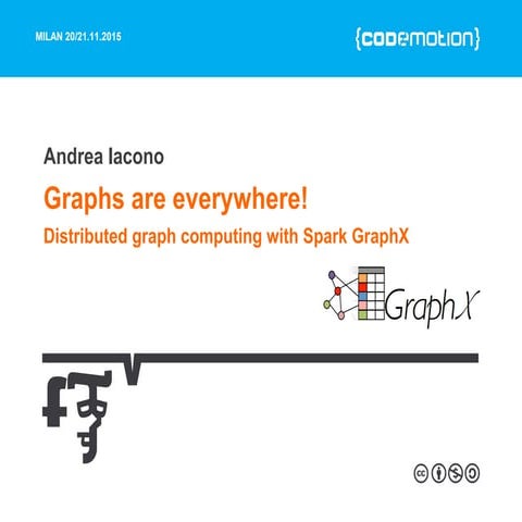 Graphs Are Everywhere Distributed Graph Computing With Spark Graphx Ppt