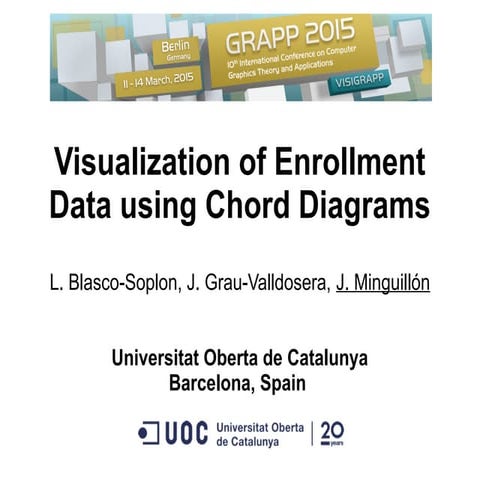 Visualization of Enrollment data using Chord Diagrams - GRAPP 2015 | PPT