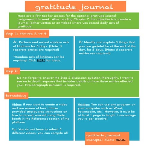 Gratitude journal | PDF