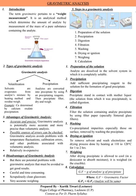 Precipitation_titration_mohr's_method_Chart.pptx | Chemistry | Science