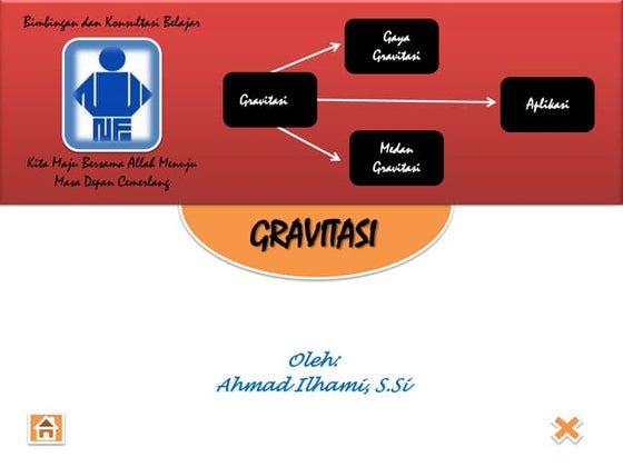 Ppt gravitasi | PPTX