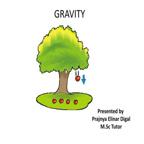 Gravity for Elementary and Middle students (Teach)