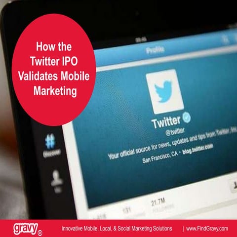 How the Twitter IPO Validates Mobile Marketing | PPT