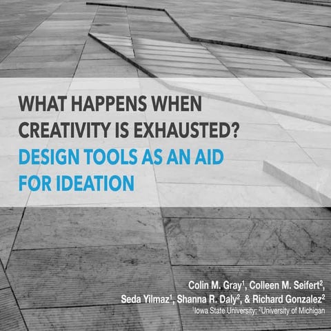 The creative mind | PPTX