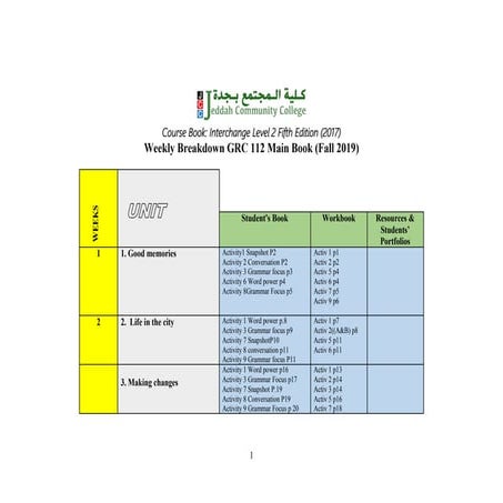 Grc112 course breakdown main fall 2019 | PPT