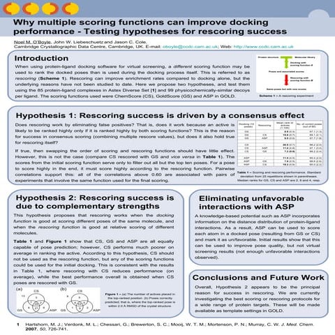 Why Multiple Scoring Functions Can Improve Docking Performance