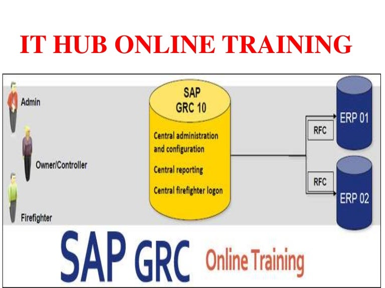 SAP GRC online training| Best SAP GRC online Tutorials SAP GRC online training| Best SAP GRC online Tutorials