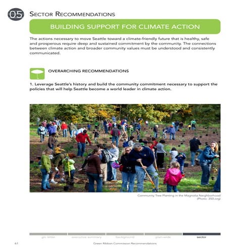 Grc report building_support | PDF