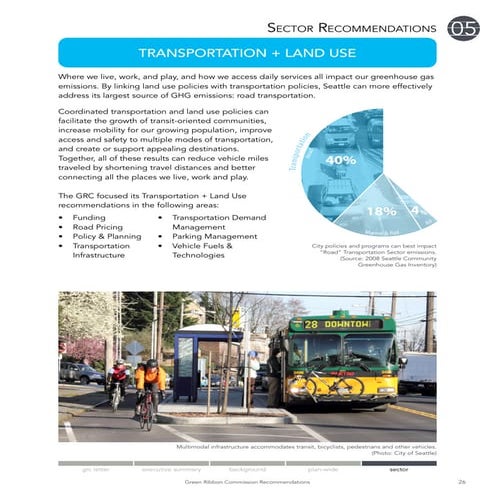 Choosing Your Transportation Career | PPTX