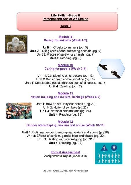 Life skills lesson plan intermediate phas gr6 | DOCX | Primary ...