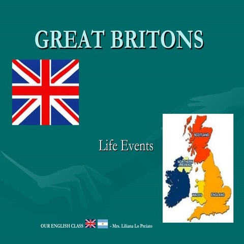 Great Britons | PPT | Death, Injury, or Military Conflict | Sensitive ...