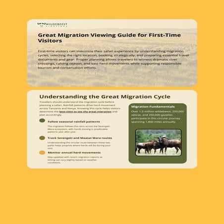 Great Migration Viewing Guide for First-Time Visitors | PDF