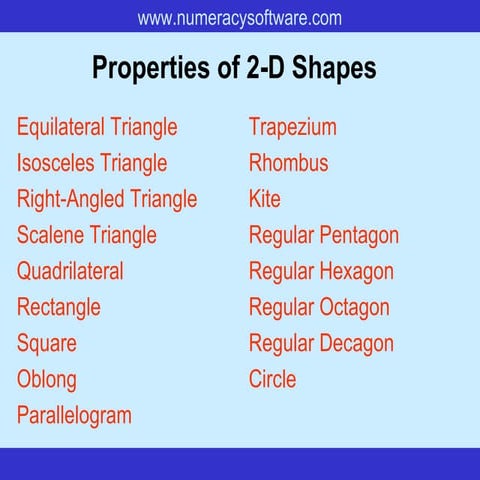 Great Polygon Powerpoint | PPT | Geography | Science