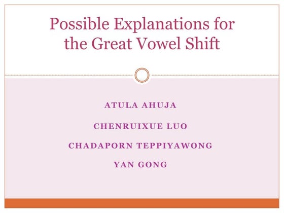 William labov: Language Variation and Change | PPT