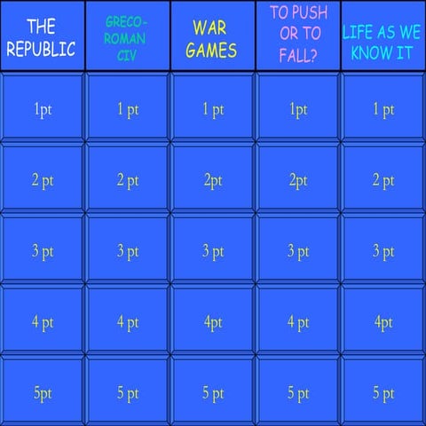 Vocabulary 6 2 Ancient Greece | PPTX