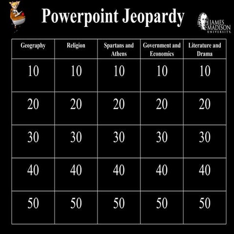 Greece jeopardy | PPT