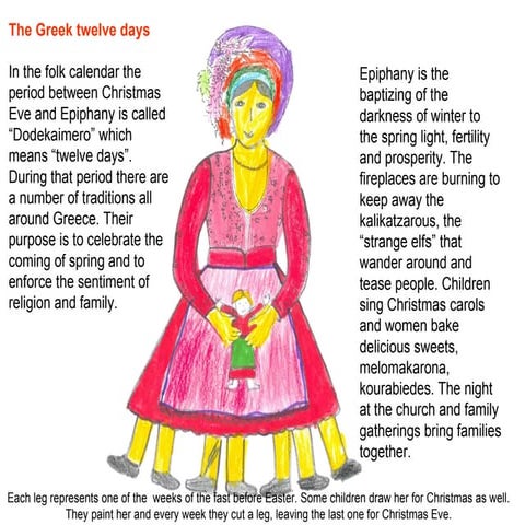 Greek christmas | PPT
