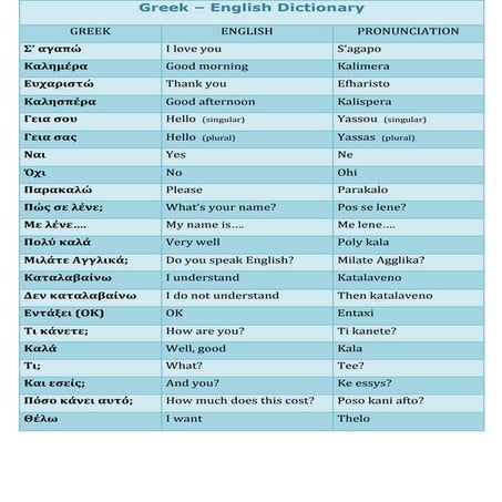 Greek dictionary | PDF