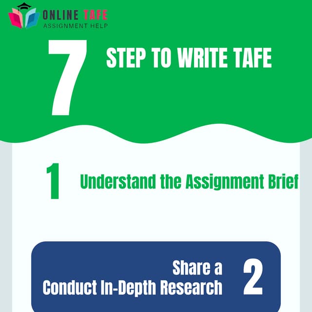 Get Affordable TAFE Assignment Help Today | PDF