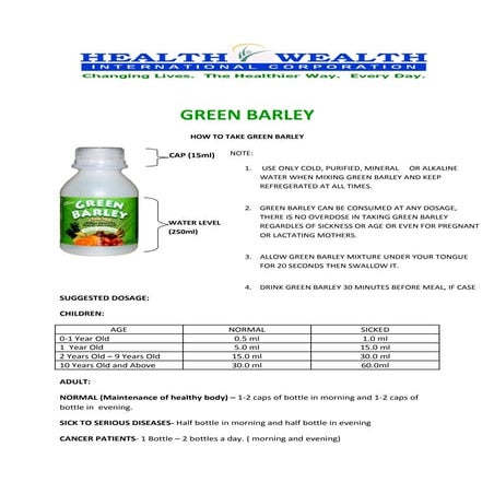Green barley | DOC