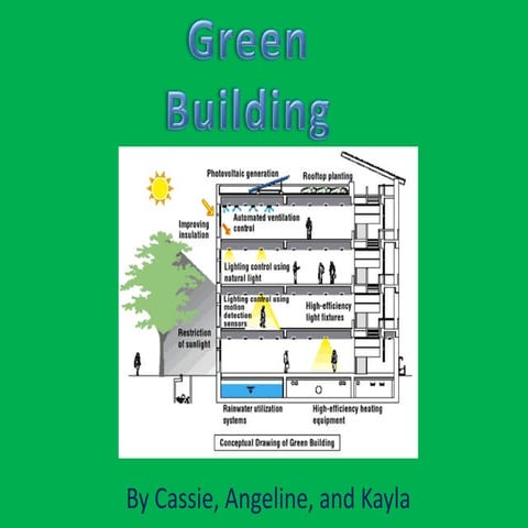 Green building | PPT