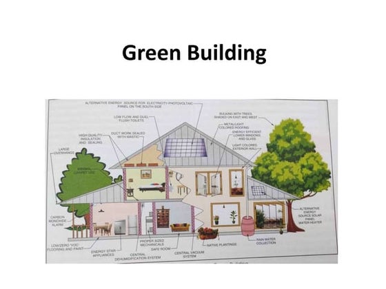Green Building in India with Case Study | PPT