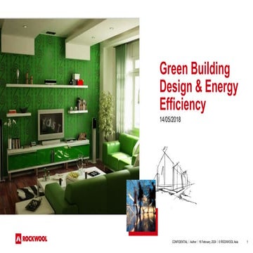 Green Building Design and Energy Efficiency.pdf