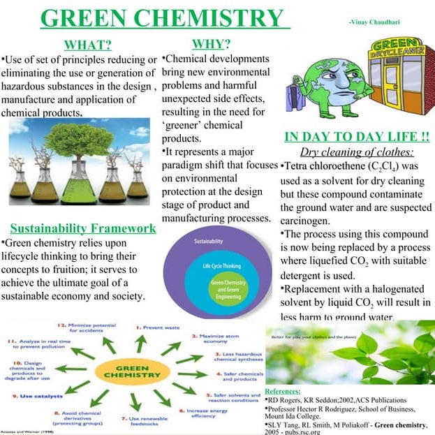 Green chemistry Poser Presentation. | PPT