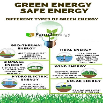 Farm2Energy- Green Energy Safe Energy | PDF