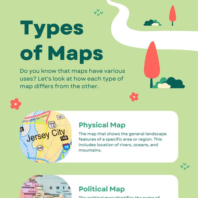 Types of Maps - Skills Education Infographic | PDF