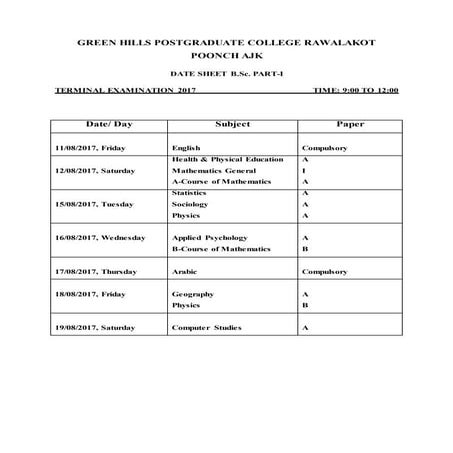 Green hills postgraduate college rawalakot BY Muhammad Fahim Yasin | PDF