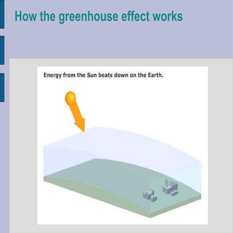 Greenhouseeffect | PPT