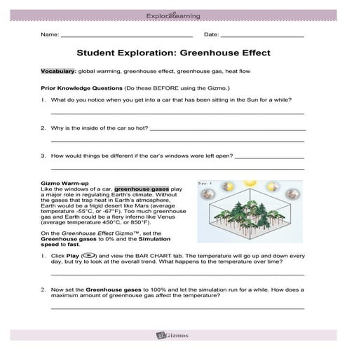 Greenhouse Effect And Global Warming Worksheet Answers