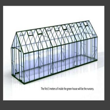 Greenhouse proposal and garden fo GsP 2021-2022.pptx