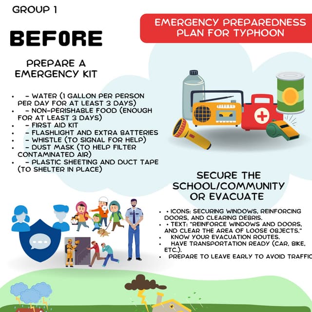 Green Illustrated Earthquake Safety Infographic.pdf.pdf