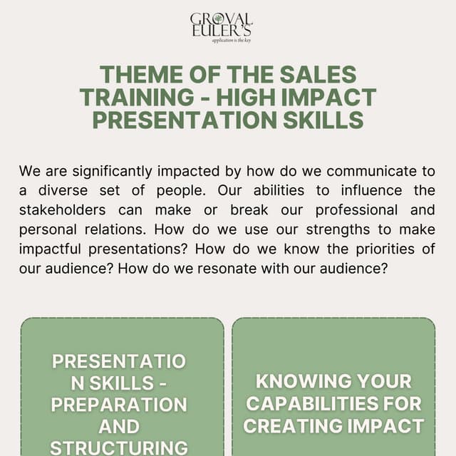 Theme of the Sales Training – High-Impact Presentation Skills | PDF