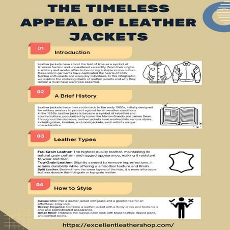 leather jacket timeless fashion | PDF