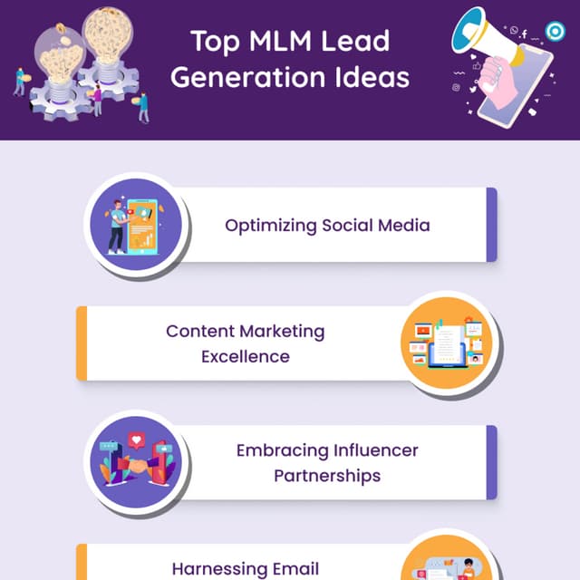 Top MLM lead Generation | PDF
