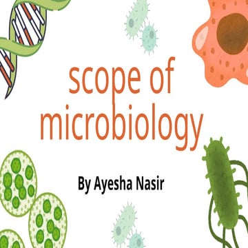 Purple 3D Abstract Microbiology Science Group Project Presentation.pptx