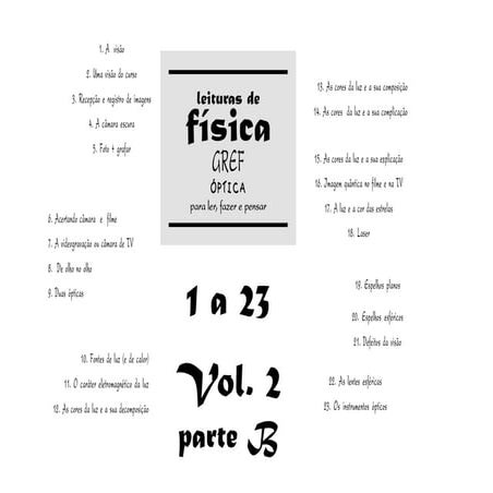 Grupo de Reestruturação do Ensino de Física (GREF) | PPT