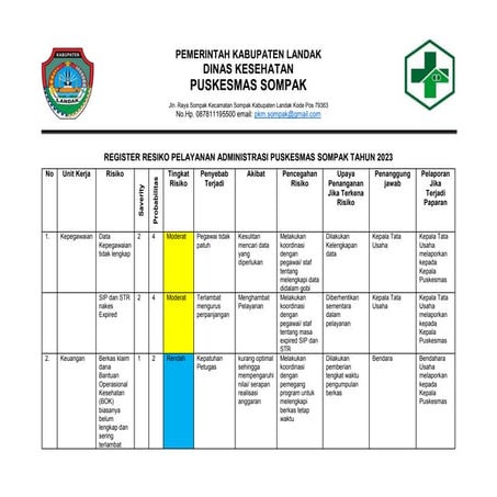 register resiko administrasi puskesmas.docx