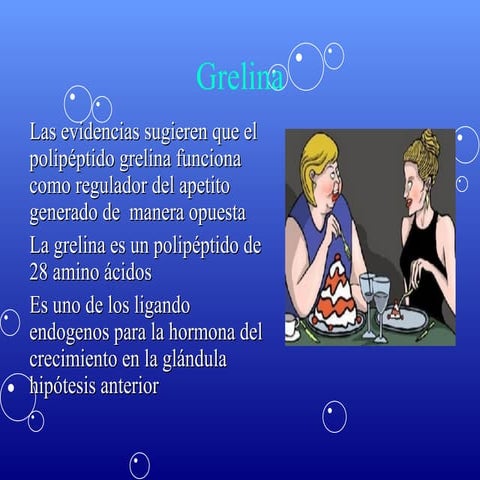 Grelina | PPT