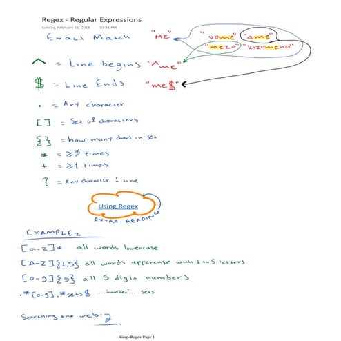 Linux grep and regex | PDF