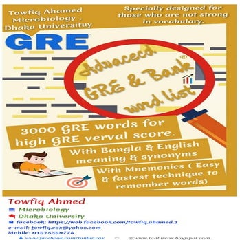 gre word list mnemoncs latest.pdf