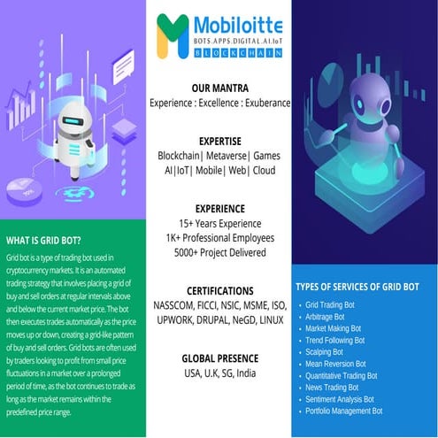 Crypto Bot Development Company | PPT